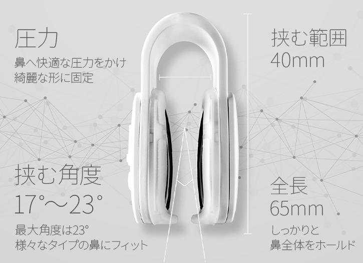 ルクセア フォーネス（Fornez）鼻専用美顔器の口コミや評判は？ | B.H.D.Journal